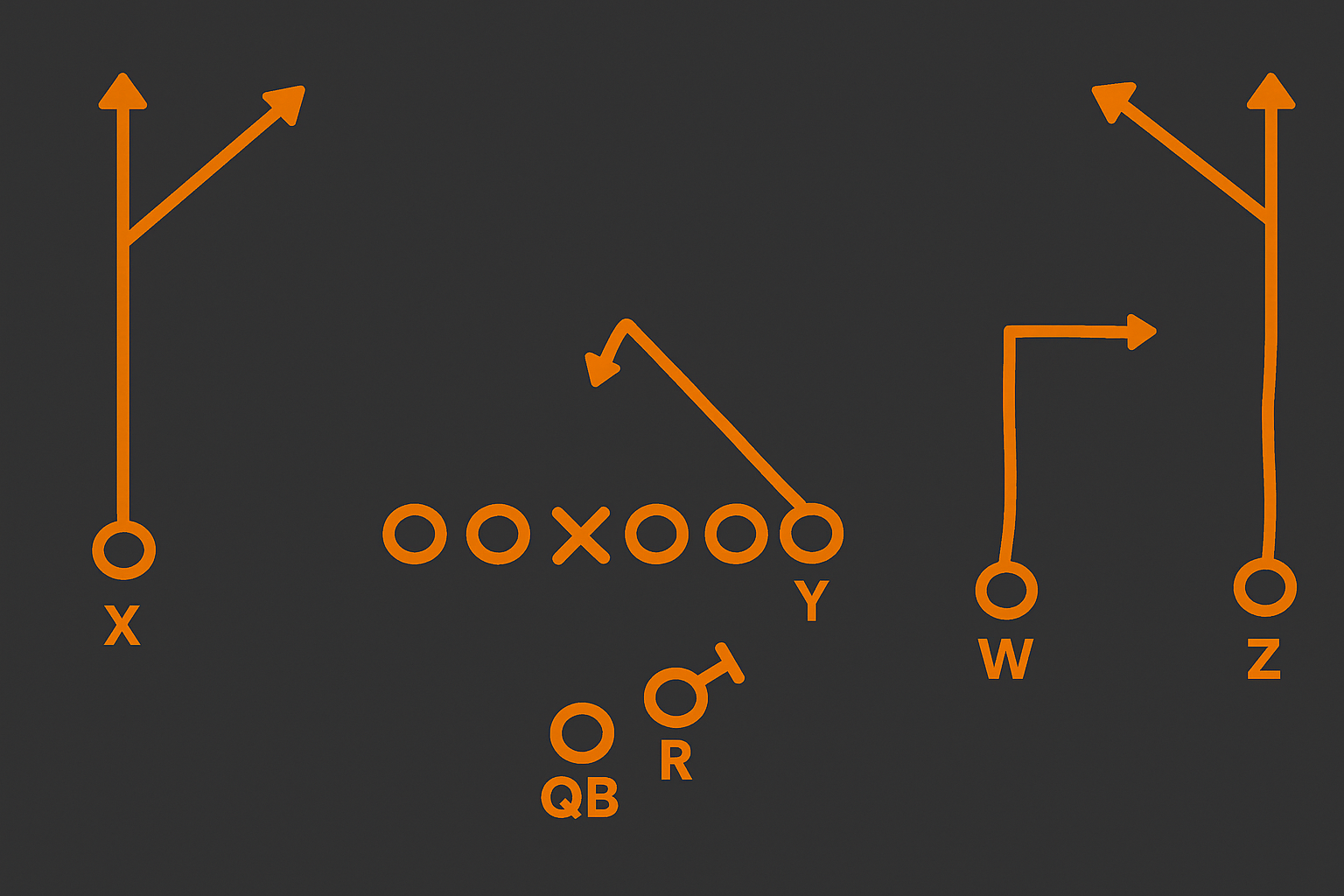 The Playbook [PENDING] - From Pads to P&Ls™